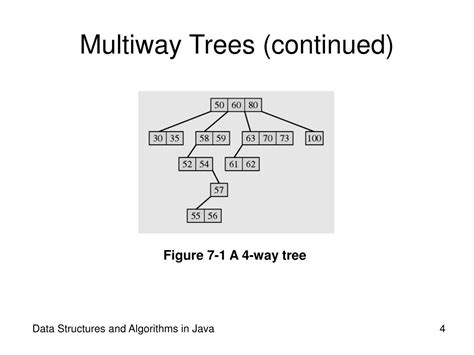 Ppt Chapter 7 Multiway Trees Powerpoint Presentation Free Download