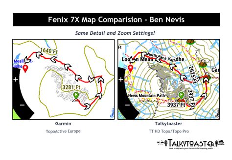 New Map Comparison Screen Shots Fenix 7x Talkytoaster