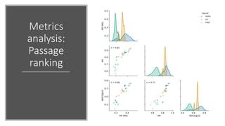 Overview Of The TREC Deep Learning Track PPT