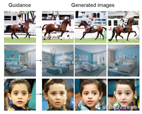 Text To Imagediffusion Model