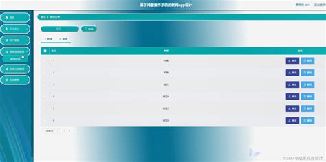 Java基于鸿蒙操作系统的新闻app设计（开题源码）鸿蒙移动新闻app的设计与实现 Csdn博客