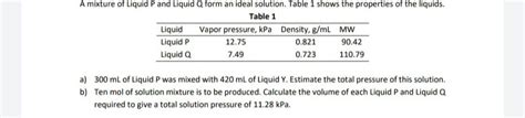 Solved A Mixture Of Liquid P And Liquid Q Form An Ideal