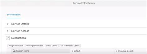 Configure My Inbox App In Sap Btp Portal Using Oda Sap Community