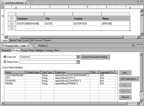 Eclipse Birt Report Developer Guide Galileo Binding Data