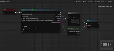 Apply For Showcase · Issue 249 · Xyflowweb · Github