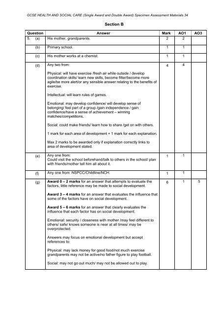 Gcse Hea