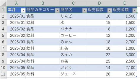 【簡単エクセルexcel Vba マクロ】テーブル（listobject）のデータを選択・参照する方法！｜listobject構造化参照