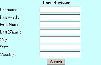How To Page Refresh Using Javascript In Jsp