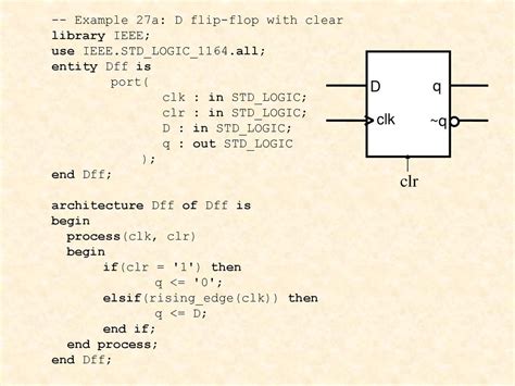 d flip flops in vhdl discussion d4 3 example ppt download