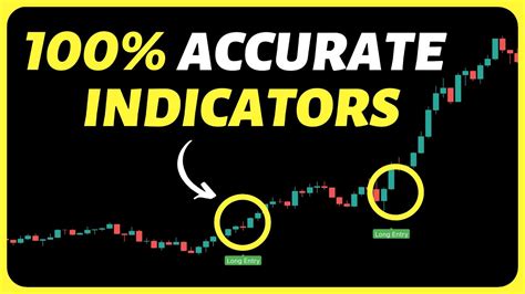 3 Most Accurate Tradingview Indicators For Scalping Day Trading Swing