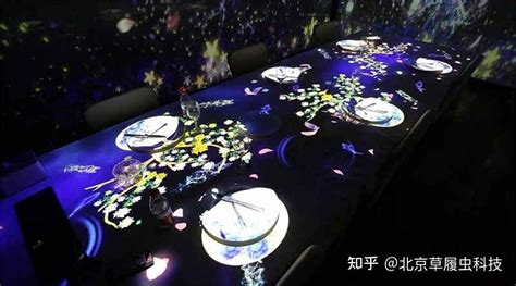 互动投影打造的5d全息光影餐厅有什么优势？ 知乎