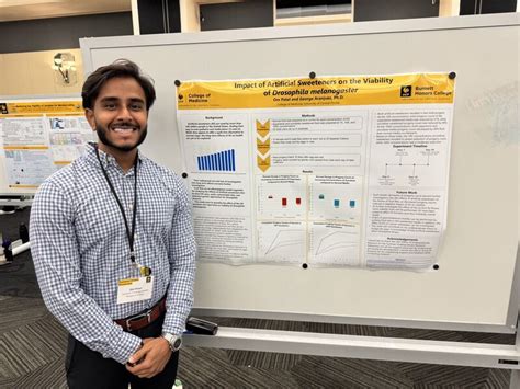 Om Patel On Linkedin Im Proud To Share That I Recently Presented My