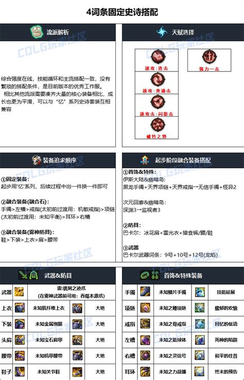 Dnf雾神攻坚战版本女街霸毕业装备怎么搭配dnf雾神攻坚战版本女街霸毕业装备一览3dm网游