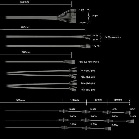 白金千瓦 be quietSTRAIGHT POWER W 電源供應器開箱 ATX VHPWR XFastest News