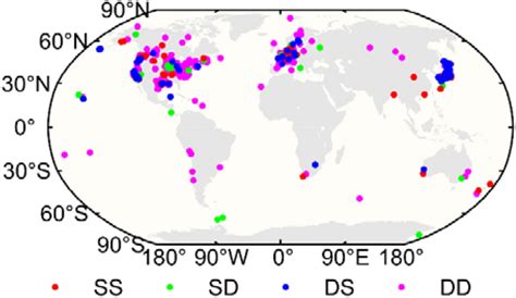 Global Distribution Of Station Pairs Of Different Types Of Receivers