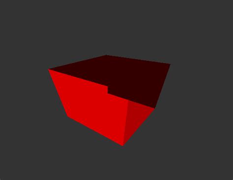 Opengl Normals Inversion Because Of Gluperspercitve Stack Overflow