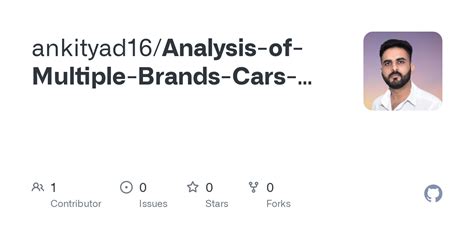 Github Ankityad16analysis Of Multiple Brands Cars Data Dynamic