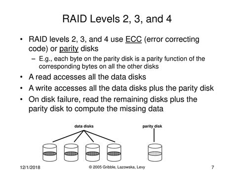 Cse 451 Operating Systems Spring 2005 Module 17 Redundant Arrays Of