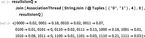 Quantum Computation Wolfram Language Meets Amazon BraketWolfram Blog