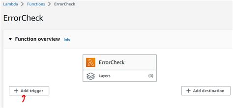 How To Use Lambda Functions Ayman Aly Mahmoud