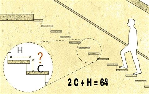 Por Ahí Masculino Obediencia Alzada Escalera Imperio Fusible Juego