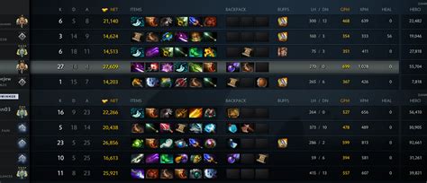 Everytime I Pick Meepo R DotA2
