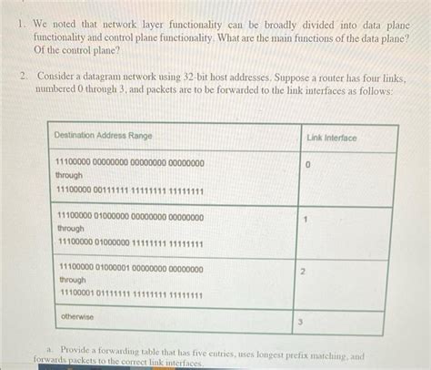 solved 1 we noted that network layer functionality can be