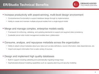 Database Tools Er Studio Facts And Features Ppt