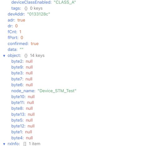 Unable To Access Payload In Codec Chirpstack V4 Chirpstack