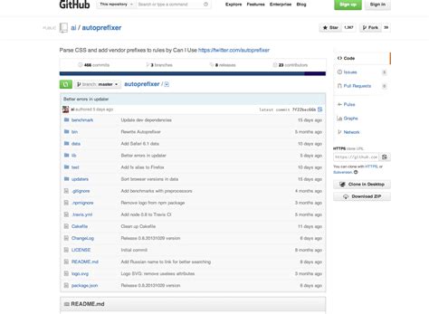 Autoprefixer Parse Css And Add Vendor Prefixes To Rules By Can I Use