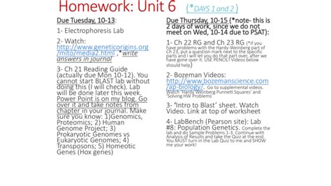 HW Labs And Videos For This Unit And Due Dates