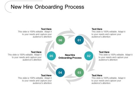 New Hire Onboarding Process Ppt Powerpoint Presentation Show Example