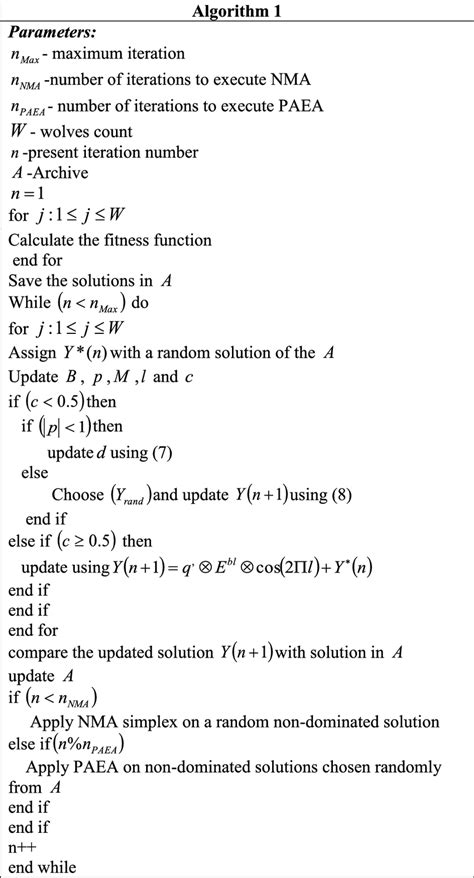 Algorithm For Multi Objective Awoa Download Scientific Diagram