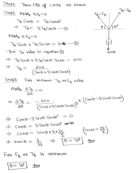 Solved ENGR 2301 STATICS 2 A 600 N Crate Is Hoisted By Chains Course Hero