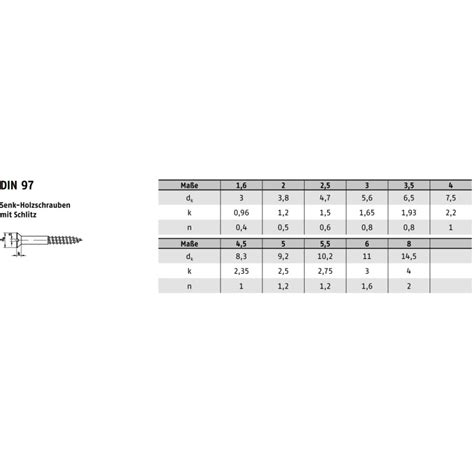 Din 97 A2 Senk Holzschrauben Mit Schlitz Abmessung 7 X 50 Inhalt
