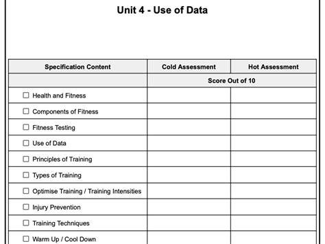 Aqa Gcse Physical Education Booklets Teaching Resources