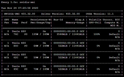 how to use multiple gpus fastai dev fast ai course forums