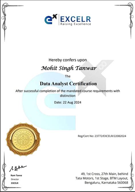 mohit singh tanwar on linkedin dataanalysis excelr dataanalytics