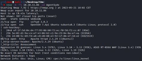 Agent Sudo Write Up Tryhackme This Is An Easy Level Machine Hosted
