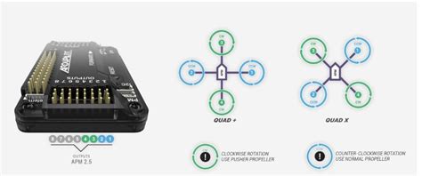 How To Make Quadcopter Drone Apm
