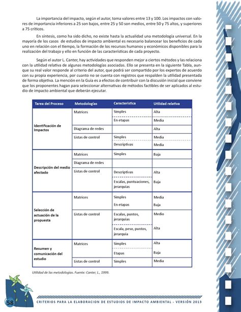 Criterios Para La Elaboración De Estudios De Impacto Ambiental By Bhhs