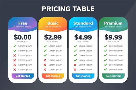 Premium Vector Modern Price Comparison Table For Products Or Services