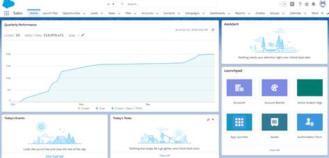 Your Own Launch Pad In Lightning Experience Salesforce Diaries