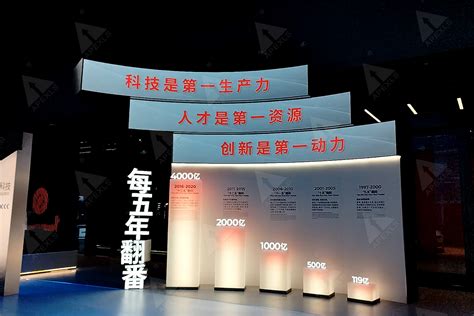 Gac Technology Museum Led Small Spacing