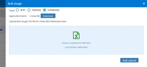 Best Practices For Applications SecurEnds
