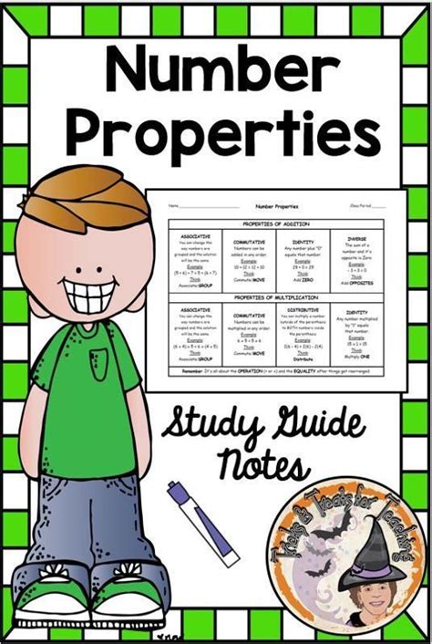 Properties Of Numbers Identity Associative Commutative Distributive