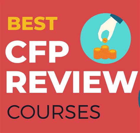 Cfp Question Bank