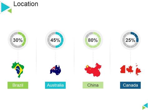 Location Ppt Powerpoint Presentation Ideas Example
