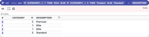 Enso S Expression Syntax Enso Help Documentation