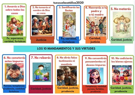 Imagen De Los 10 Mandamientos